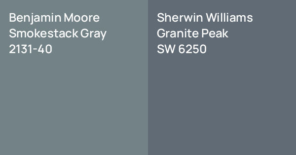Benjamin Moore Smokestack Gray vs. Sherwin Williams Granite Peak comparison