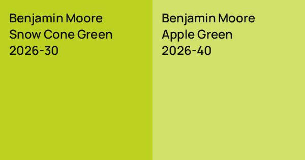 Benjamin Moore Snow Cone Green vs. Benjamin Moore Apple Green comparison