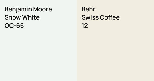 Benjamin Moore Snow White vs. Behr Swiss Coffee comparison