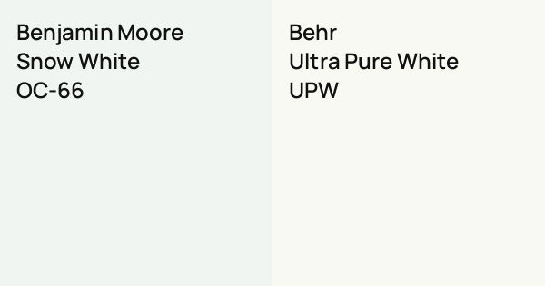 Benjamin Moore Snow White vs. Behr Ultra Pure White comparison