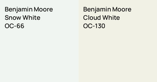 Benjamin Moore Snow White vs. Benjamin Moore Cloud White comparison
