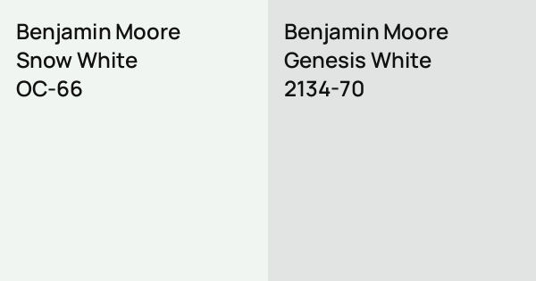 Benjamin Moore Snow White vs. Benjamin Moore Genesis White comparison