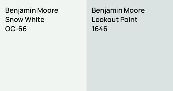Benjamin Moore Snow White vs. Benjamin Moore Lookout Point comparison