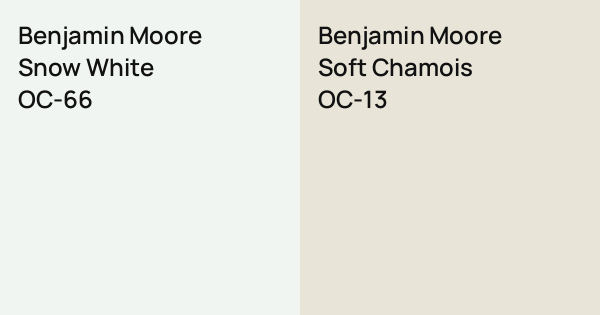 Benjamin Moore Snow White vs. Benjamin Moore Soft Chamois comparison