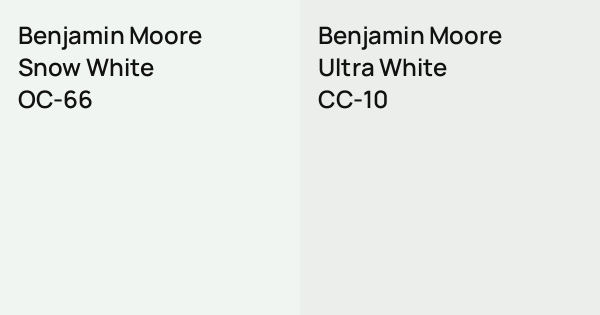 Benjamin Moore Snow White vs. Benjamin Moore Ultra White comparison