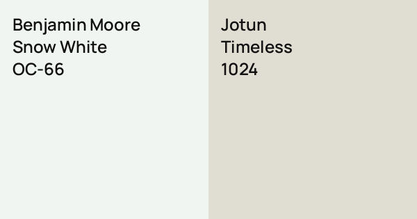 Benjamin Moore Snow White vs. Jotun Timeless comparison
