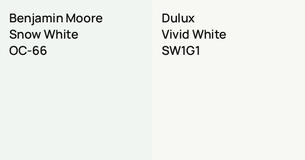 Benjamin Moore Snow White vs. Dulux Vivid White comparison