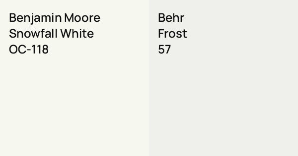 Benjamin Moore Snowfall White vs. Behr Frost comparison