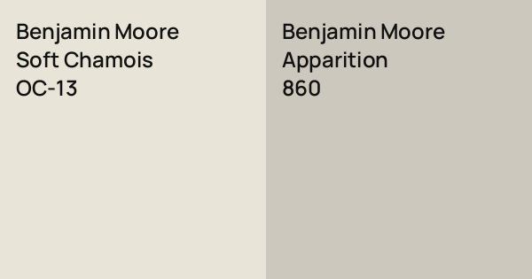 Benjamin Moore Soft Chamois vs. Benjamin Moore Apparition comparison