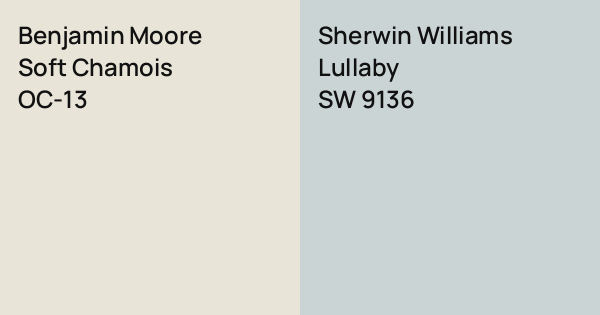 Benjamin Moore Soft Chamois vs. Sherwin Williams Lullaby comparison