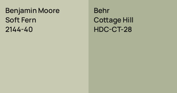 Benjamin Moore Soft Fern vs. Behr Cottage Hill comparison