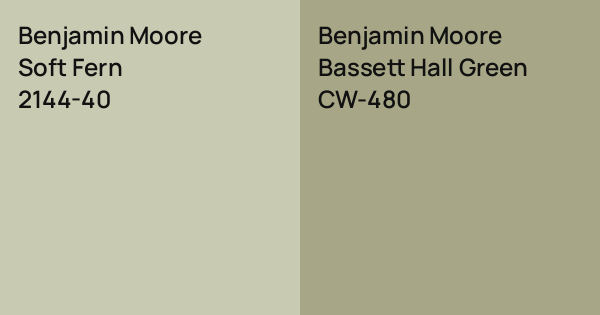 Benjamin Moore Soft Fern vs. Benjamin Moore Bassett Hall Green comparison