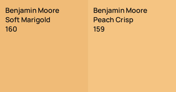 Benjamin Moore Soft Marigold vs. Benjamin Moore Peach Crisp comparison