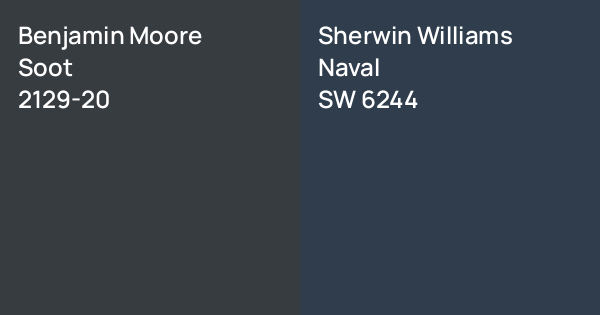 Benjamin Moore Soot vs. Sherwin Williams Naval comparison