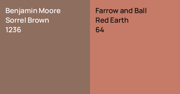 Benjamin Moore Sorrel Brown vs. Farrow and Ball Red Earth comparison