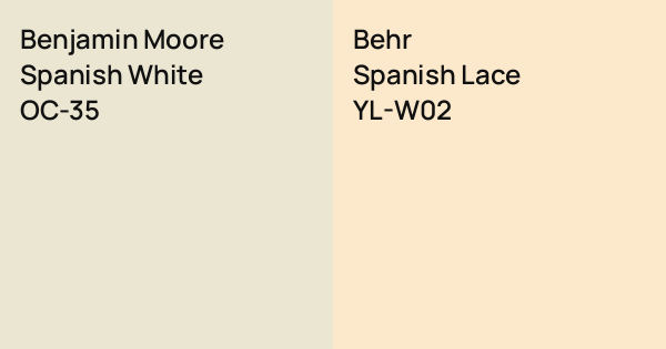 Benjamin Moore Spanish White vs. Behr Spanish Lace comparison