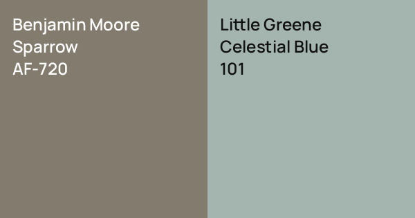 Benjamin Moore Sparrow vs. Little Greene Celestial Blue comparison