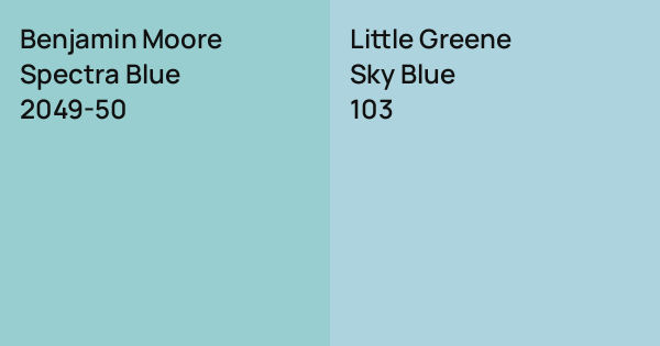 Benjamin Moore Spectra Blue vs. Little Greene Sky Blue comparison