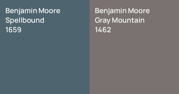 Benjamin Moore Spellbound vs. Benjamin Moore Gray Mountain comparison