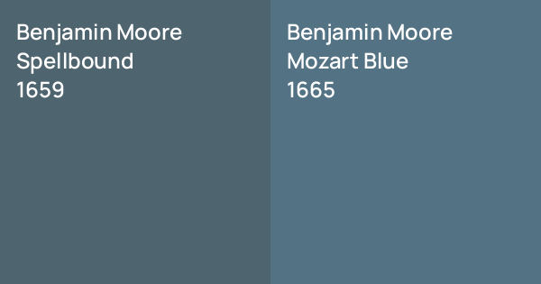 Benjamin Moore Spellbound vs. Benjamin Moore Mozart Blue comparison
