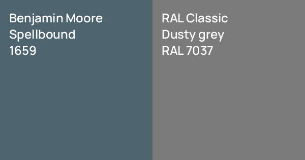 Benjamin Moore Spellbound vs. RAL Classic Dusty grey comparison