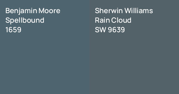 Benjamin Moore Spellbound vs. Sherwin Williams Rain Cloud comparison