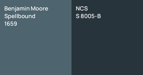 Benjamin Moore Spellbound vs. NCS S 8005-B comparison