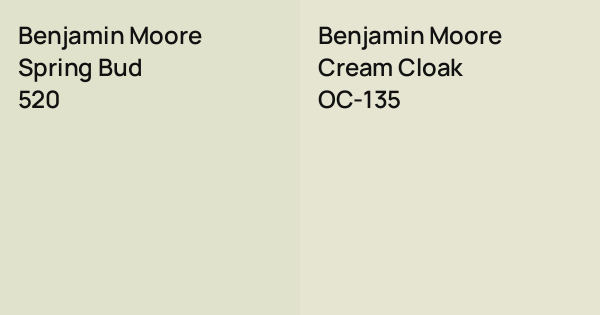 Benjamin Moore Spring Bud vs. Benjamin Moore Cream Cloak comparison