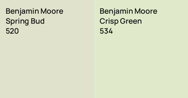 Benjamin Moore Spring Bud vs. Benjamin Moore Crisp Green comparison