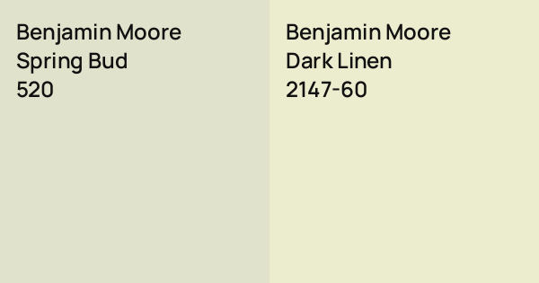Benjamin Moore Spring Bud vs. Benjamin Moore Dark Linen comparison