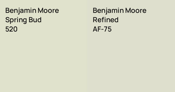 Benjamin Moore Spring Bud vs. Benjamin Moore Refined comparison
