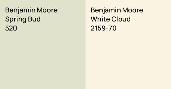Benjamin Moore Spring Bud vs. Benjamin Moore White Cloud comparison