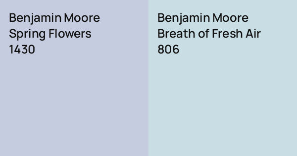 Benjamin Moore Spring Flowers vs. Benjamin Moore Breath of Fresh Air ...