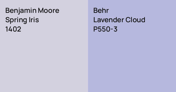 Benjamin Moore Spring Iris vs. Behr Lavender Cloud comparison