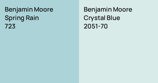 Benjamin Moore Spring Rain vs. Benjamin Moore Crystal Blue comparison