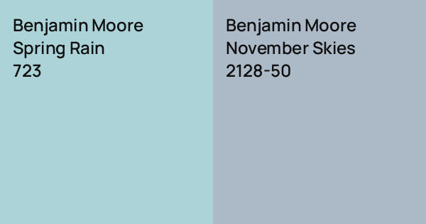 Benjamin Moore Spring Rain vs. Benjamin Moore November Skies comparison