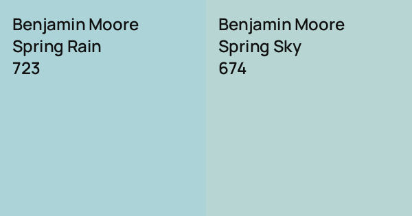Benjamin Moore Spring Rain vs. Benjamin Moore Spring Sky comparison