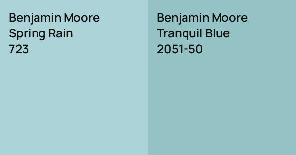 Benjamin Moore Spring Rain vs. Benjamin Moore Tranquil Blue comparison