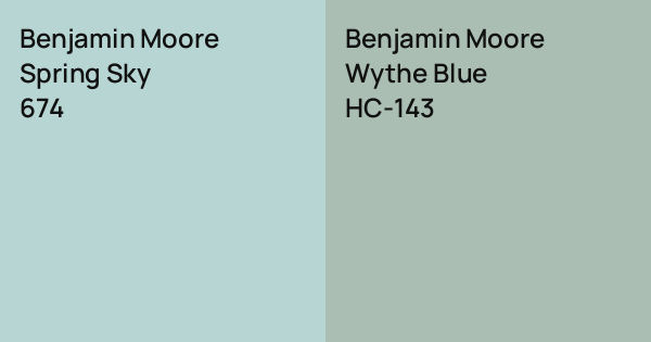 Benjamin Moore Spring Sky vs. Benjamin Moore Wythe Blue comparison