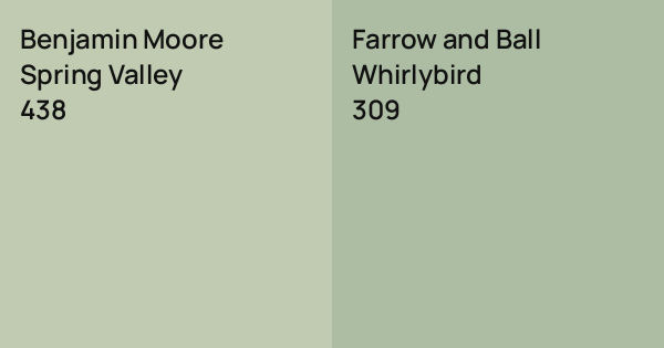 Benjamin Moore Spring Valley vs. Farrow and Ball Whirlybird comparison
