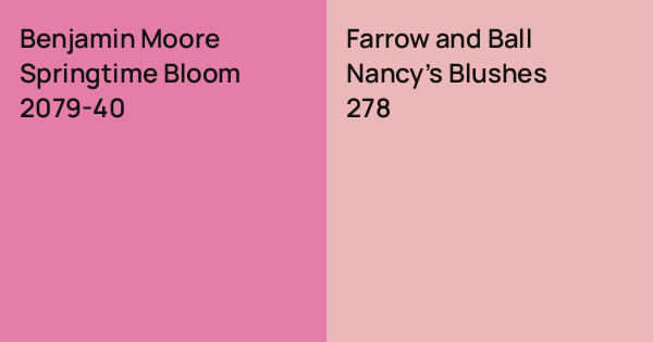 Benjamin Moore Springtime Bloom vs. Farrow and Ball Nancy's Blushes ...