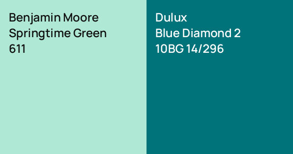 Benjamin Moore Springtime Green vs. Dulux Blue Diamond 2 comparison