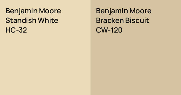 Benjamin Moore Standish White vs. Benjamin Moore Bracken Biscuit comparison
