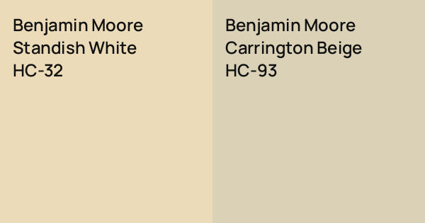 Benjamin Moore Standish White vs. Benjamin Moore Carrington Beige ...