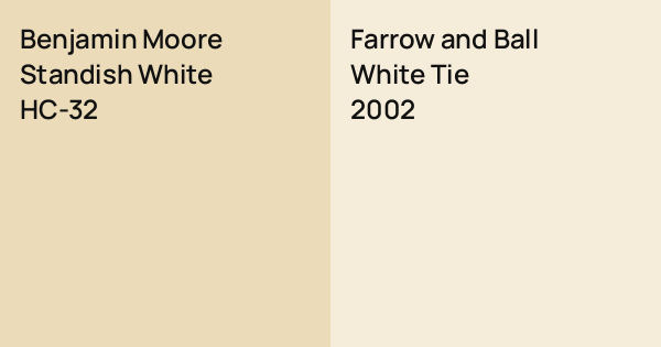 Benjamin Moore Standish White vs. Farrow and Ball White Tie comparison