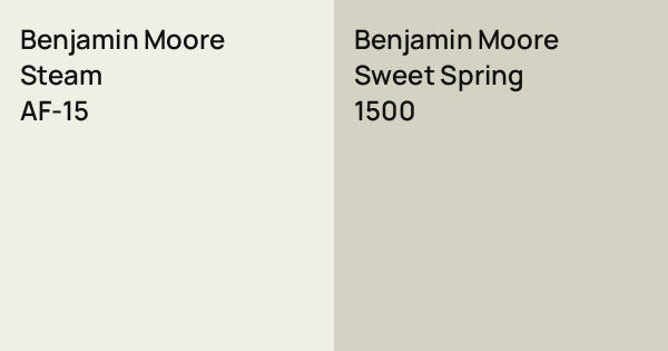 Benjamin Moore Steam vs. Benjamin Moore Sweet Spring comparison