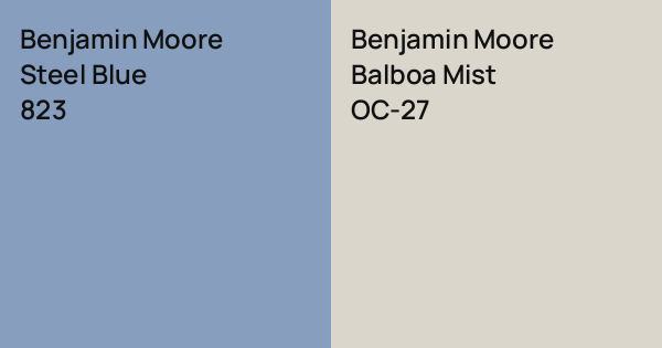 Benjamin Moore Steel Blue vs. Benjamin Moore Balboa Mist comparison