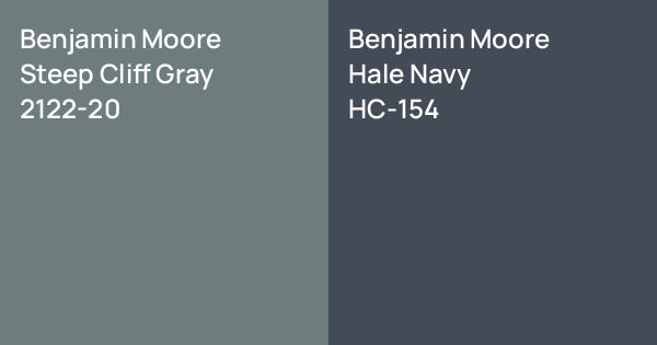 Benjamin Moore Steep Cliff Gray vs. Benjamin Moore Hale Navy comparison