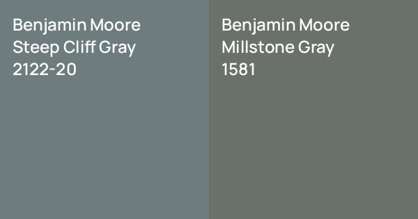 Benjamin Moore Steep Cliff Gray vs. Benjamin Moore Millstone Gray ...