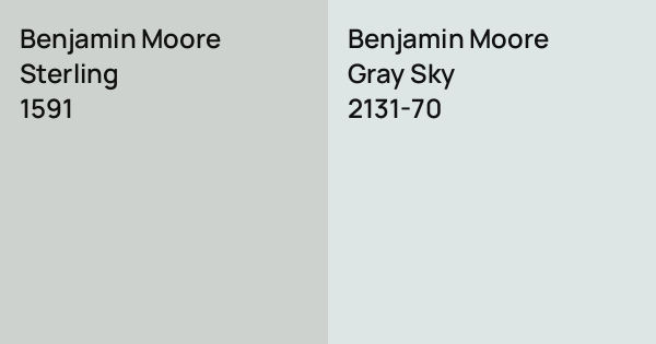Benjamin Moore Sterling vs. Benjamin Moore Gray Sky comparison